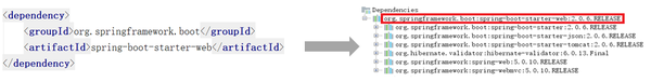 Spring Boot starter的介绍以及原理 - 知乎