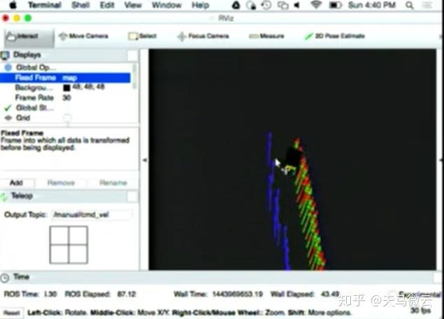 机器人定位技术：robot_localization - 知乎
