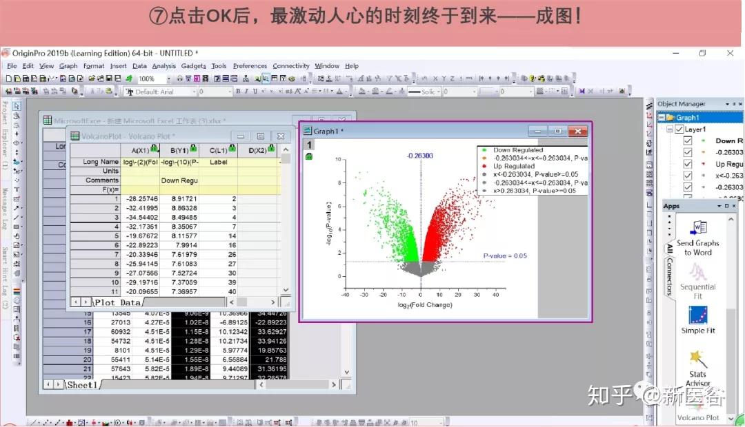 读文献先读图——火山图 - 知乎