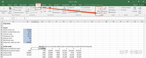商业分析 | 使用excel做Two-way Data Table - 知乎
