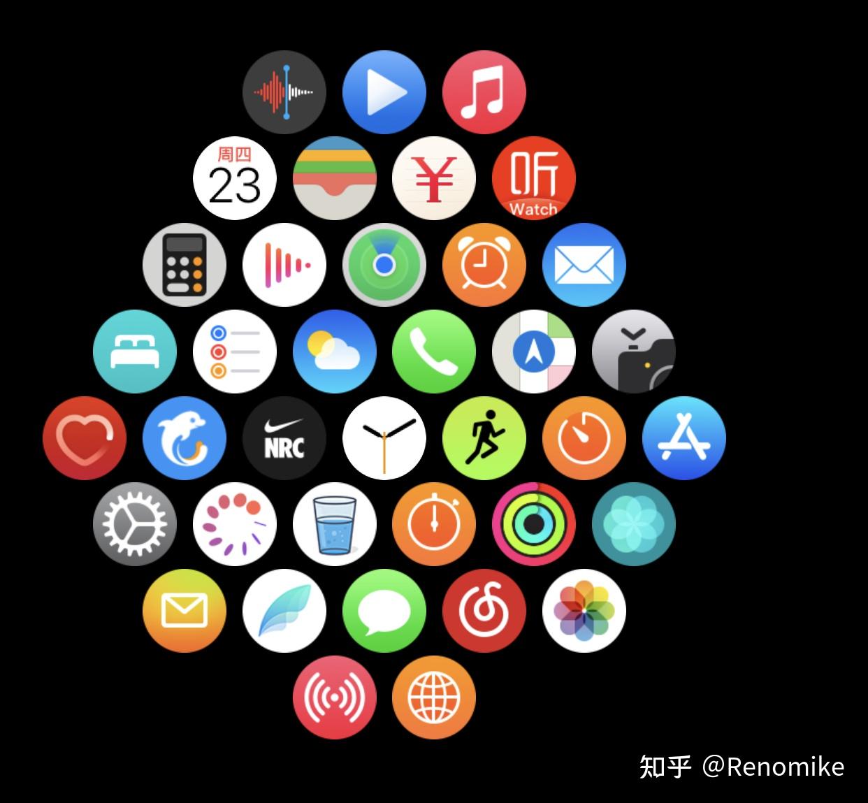 2021年，我还在写Apple Watch3的测评——AW3一年半的使用体验 - 知乎