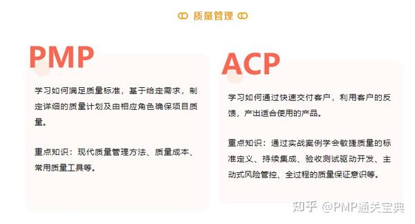 PMP VS ACP，一文看懂二者区别！ - 知乎