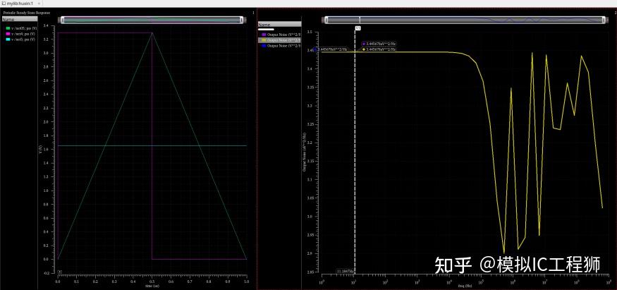 Cadence开关电容电路噪声仿真（三）：pss+pnoise仿真开关电容电路噪声 - 知乎