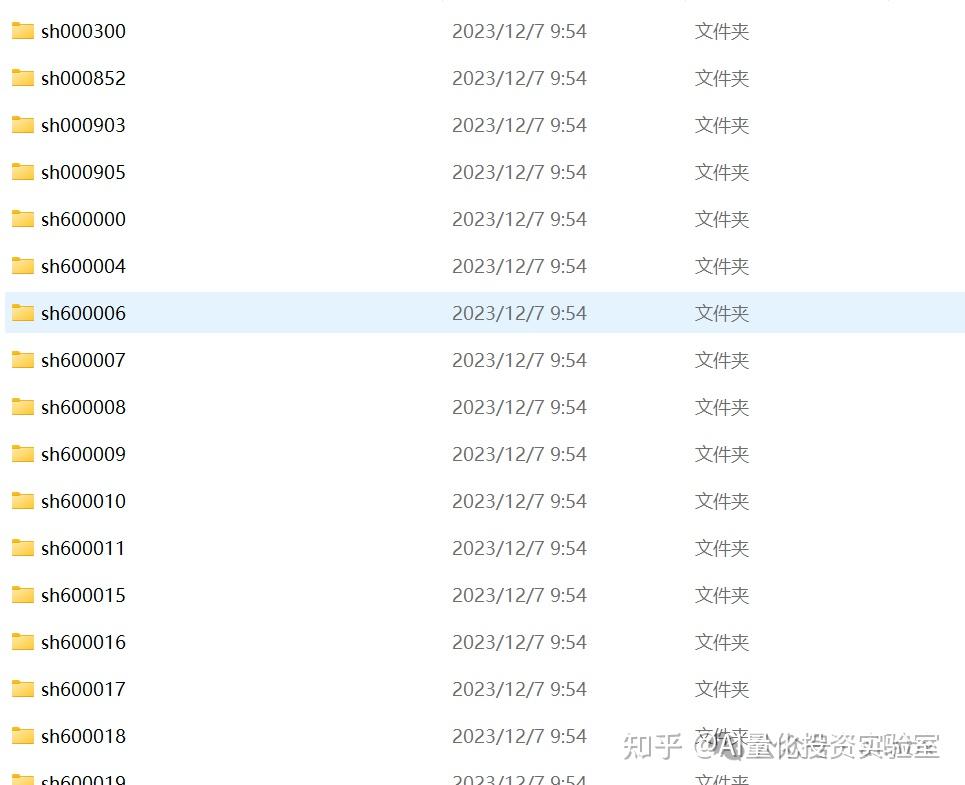 DeepAlpha通用因子挖掘：支持GPlearn遗传算法和深度强化学习挖掘因子（代码+数据下载） - 知乎