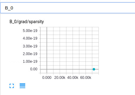 记忆网络之Key-Value Memory Networks tensorflow实现 - 知乎