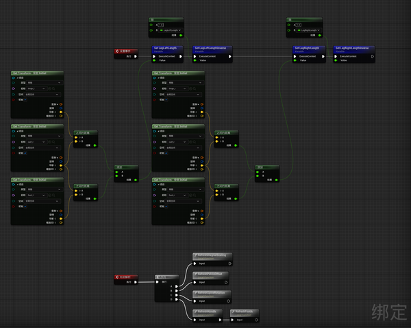 【UE5】【3C】ALSv4重构分析（五） : Control Rig与Hand IK - 知乎