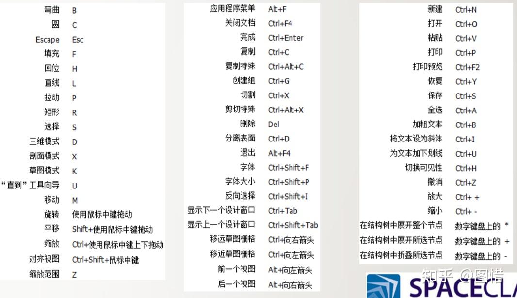 玩转SpaceClaim模型处理1 快速入门 - 知乎
