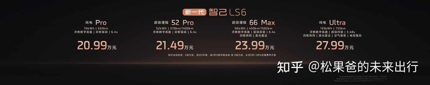 新一代智己LS6预售惊爆价20.99万起,开创智能出行新品类 - 知乎