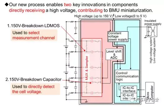 BMS里面的电压采集芯片 - 知乎