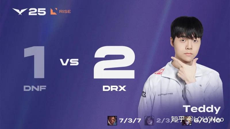 2025LCK第三赛段DRX 2-1 DNF - 知乎