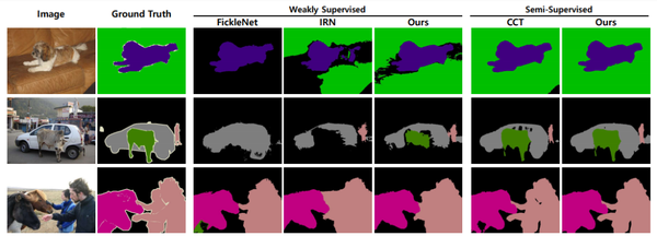 CVPR 2021 论文大盘点-语义分割篇 - 知乎