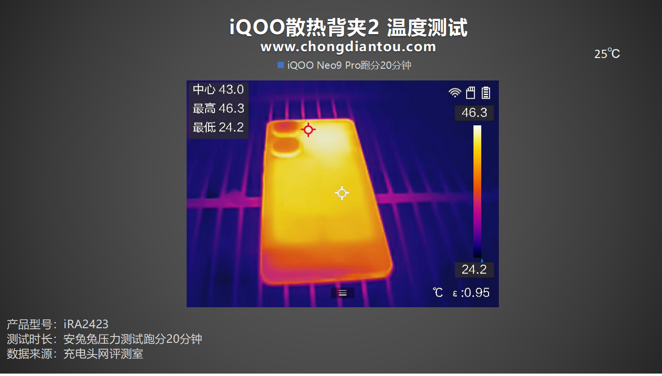 iQOO 机型性能全开，夏日游戏利器，iQOO 散热背夹2 评测 - 知乎