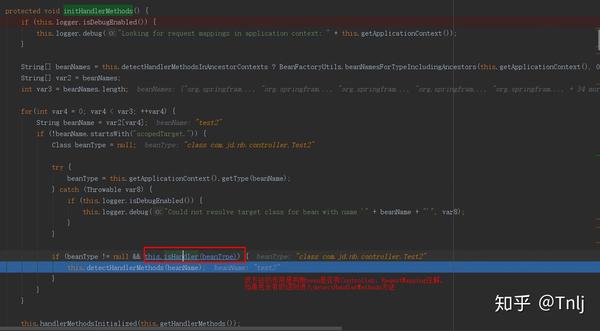 CORS与@CrossOrigin详解 - 知乎