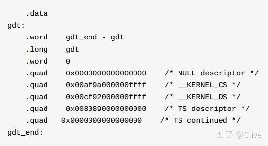 kernel:startup_32(),compress - 知乎