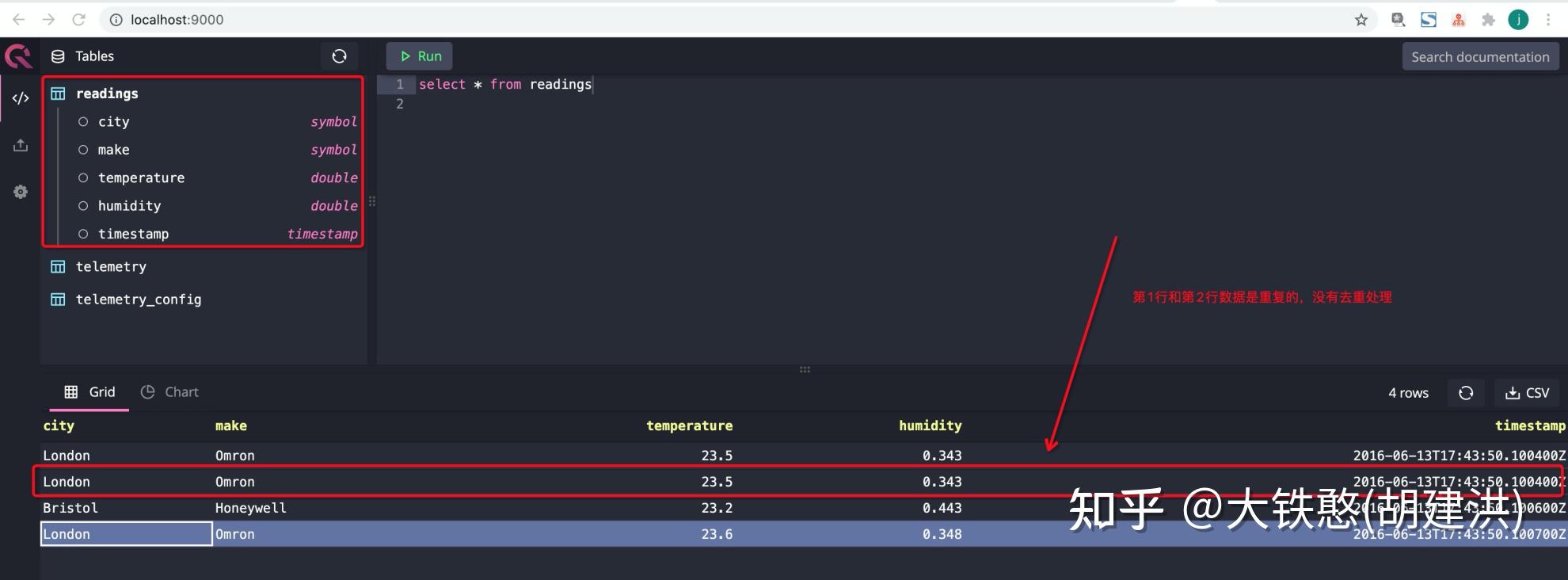 浅析下时序数据库QuestDB的存储机制 - 知乎