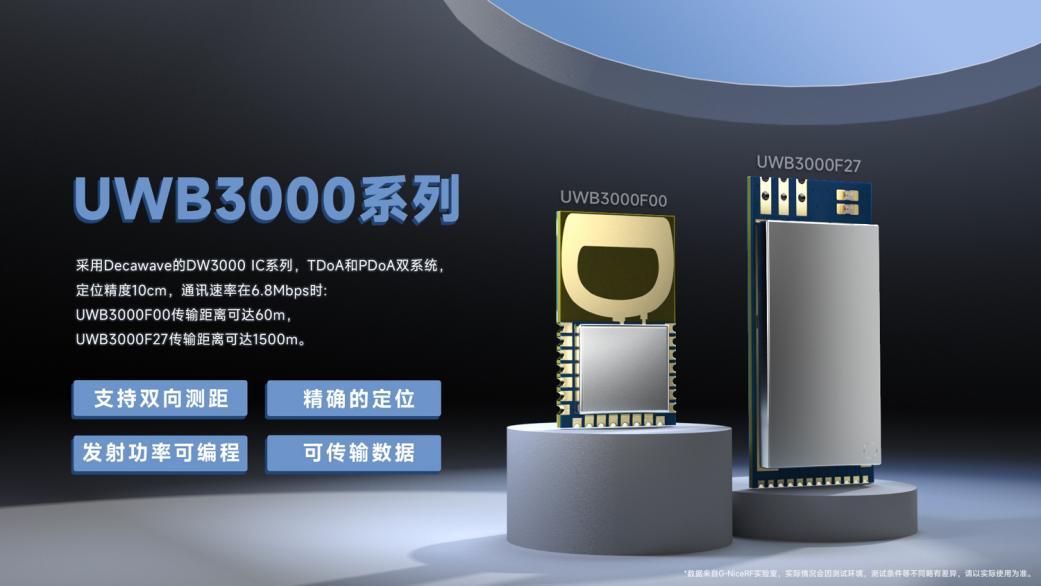 新品：UWB3000系列高精度，远距离双向定位UWB模块 - 知乎