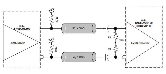 LVPECL, LVDS, HSTL, CML差分总线之间如何混接？ -差分总线接口的交流耦合 - 知乎