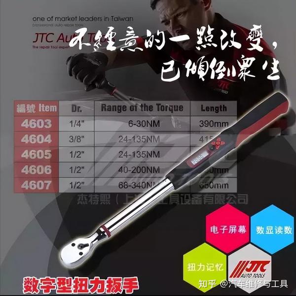 汽修产品推荐丨JTC扭力扳手 - 知乎
