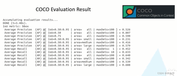 目标检测打卡营上：VOC_COCO数据集、评测指标&Faster R-CNN等两阶段检测算法 - 知乎