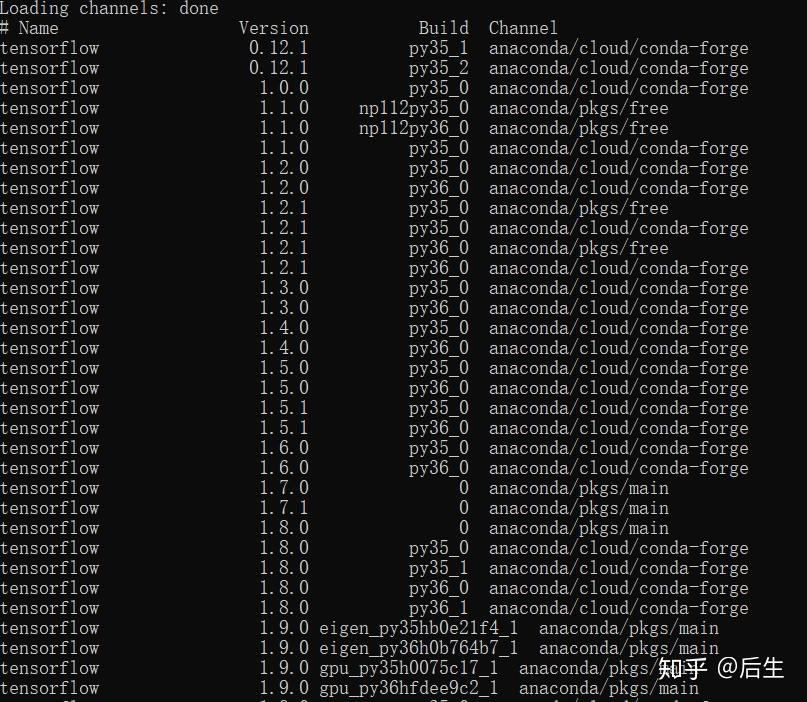 Anaconda下配置Tensorflow、OpenCV - 知乎