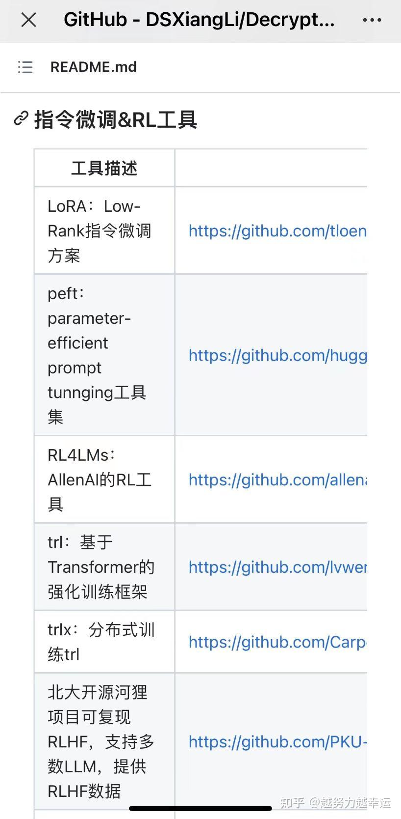 一些关于ChatGPT和LLM的信息汇总 - 知乎