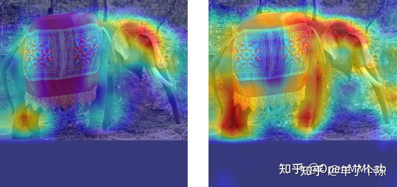 RTMDet:An Empirical Study of Designing Real-Time Object Detectors - 知乎