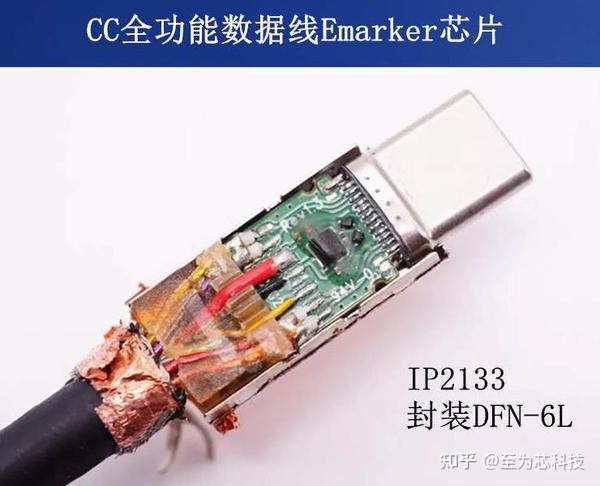 至为芯科技：英集芯IP2133 USB Type-C线缆电子标签IC芯片 - 知乎