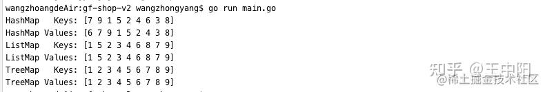 你是否被Go语言中map的无序性坑过？GoFrame的gmap天然支持排序和有序遍历！？ - 知乎