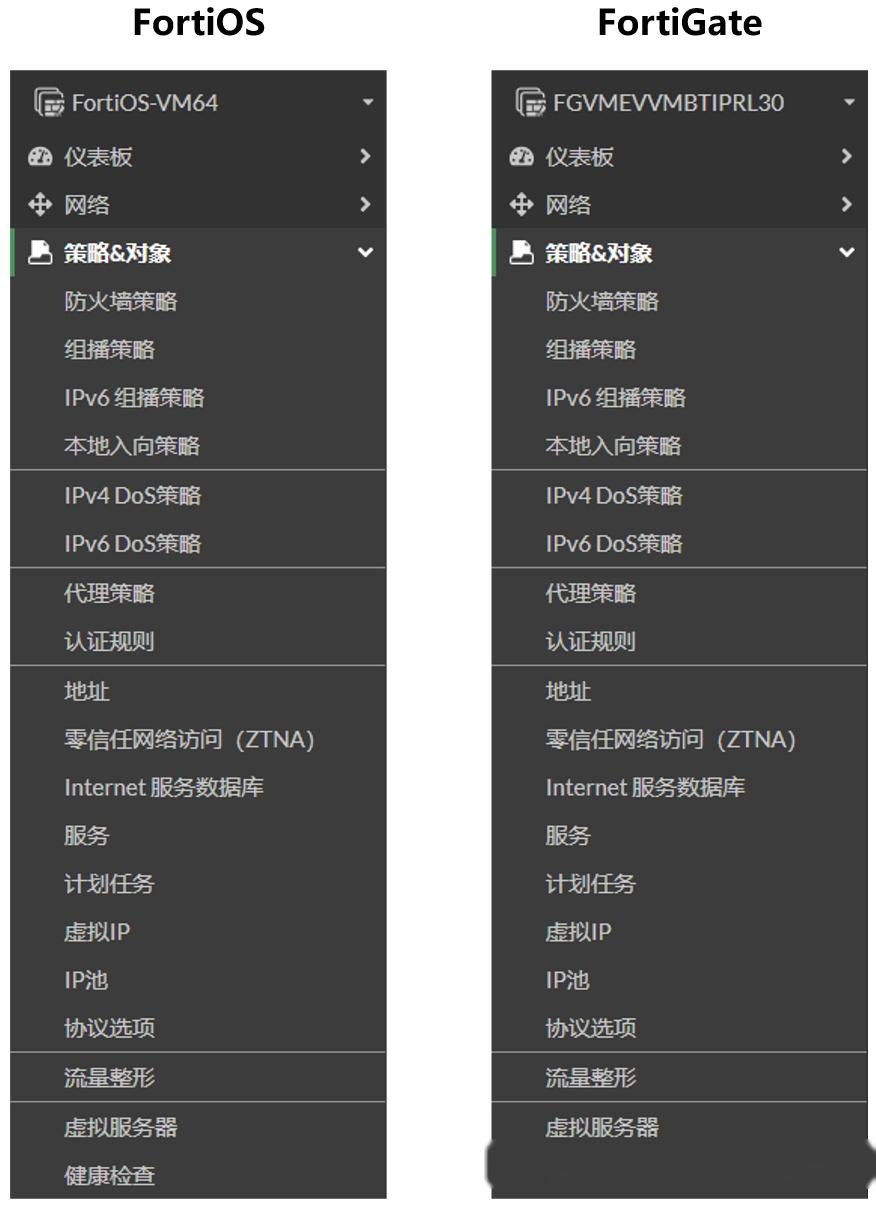 不需要授权的FortiOS和FortiGate有什么差异？ - 知乎