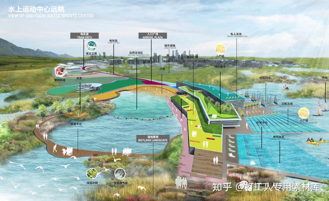 精选60套SASAKI顶级城市设计规划景观投标汇报项目文本合集（3.4G） - 知乎