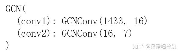 使用PyG框架实现基于GCN的Cora数据集预测 - 知乎