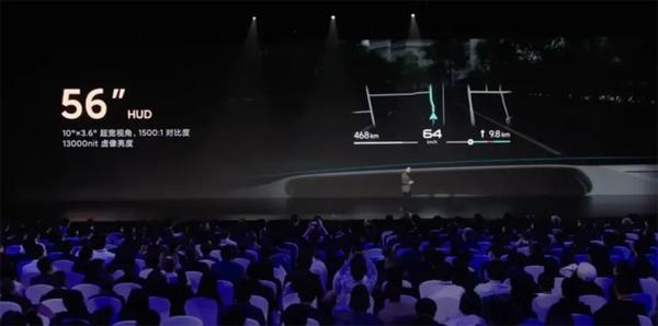 Mini LED又一应用！小米汽车SU7车载显示屏由谁提供？ - 知乎