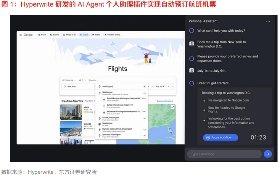 AI Agent行业深度：框架拆解、应用方向、应用领域及相关公司深度梳理【慧博出品】 - 知乎