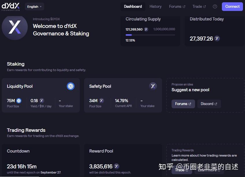 顶级永续合约 DEX 有哪些特点？ - 知乎