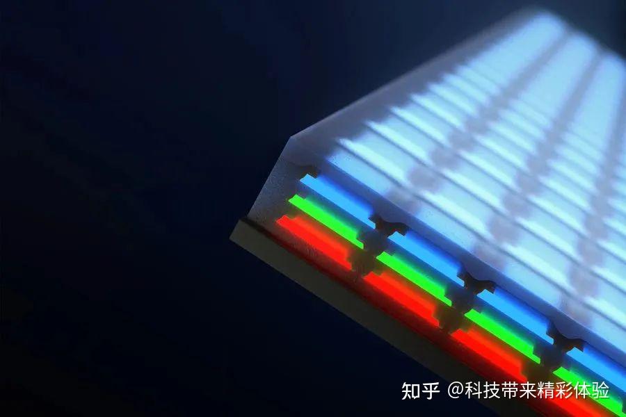 单晶全彩、垂直堆叠…Micro LED商用飞跃之全彩化路在何方 - 知乎