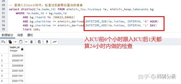 MIMIC数据库SCI论文分析(使用MIMIC-IV数据库进行回顾性分析) - 知乎