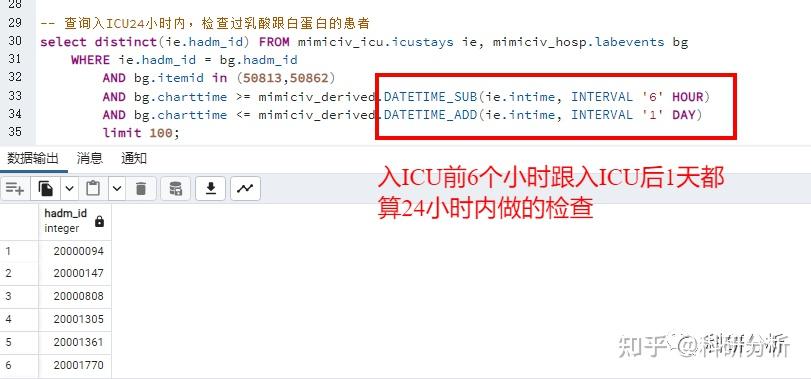 MIMIC数据库SCI论文分析(使用MIMIC-IV数据库进行回顾性分析) - 知乎