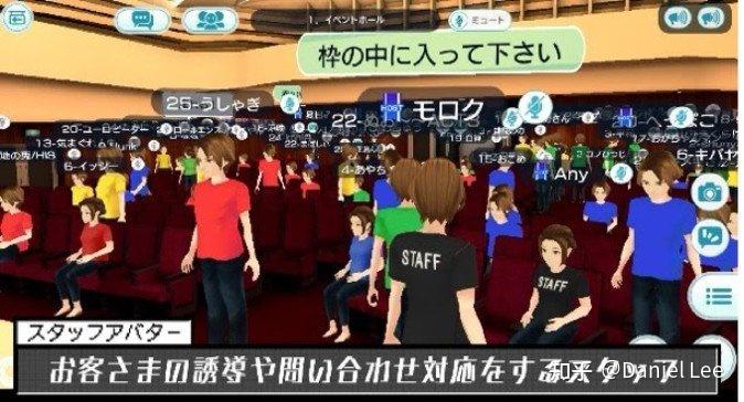 在“元宇宙”上做招聘，运行在Cluster平台的MetaJob。 - 知乎