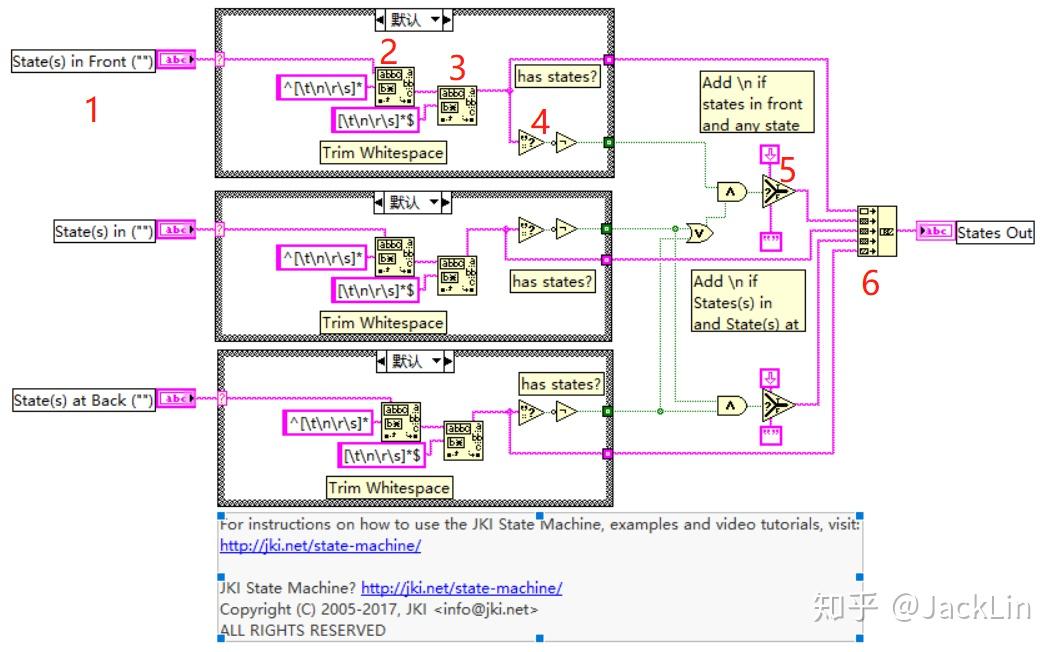 JKI状态机详解、结构分析（LabVIEW状态机） - 知乎