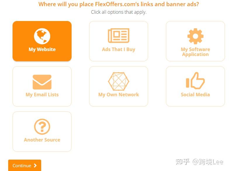 国外广告联盟推荐Flexoffers，单号可以月入万刀 - 知乎