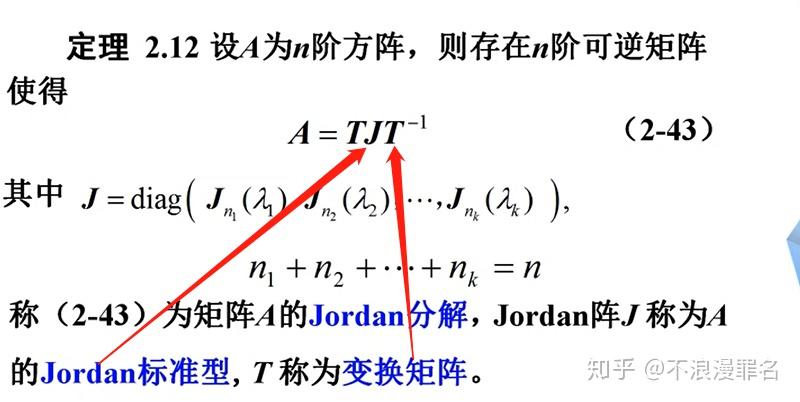 （数值分析）十一、矩阵的Jordan分解 - 知乎