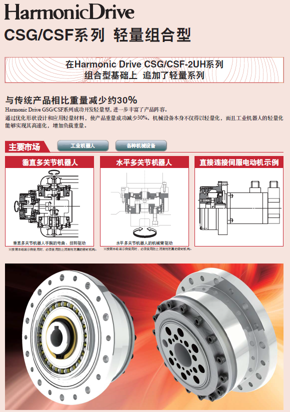 哈默纳科HarmonicDrive谐波减速机与行星减速机型号推荐 - 知乎