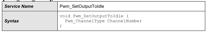 Autosar PWM配置及使用 - 知乎