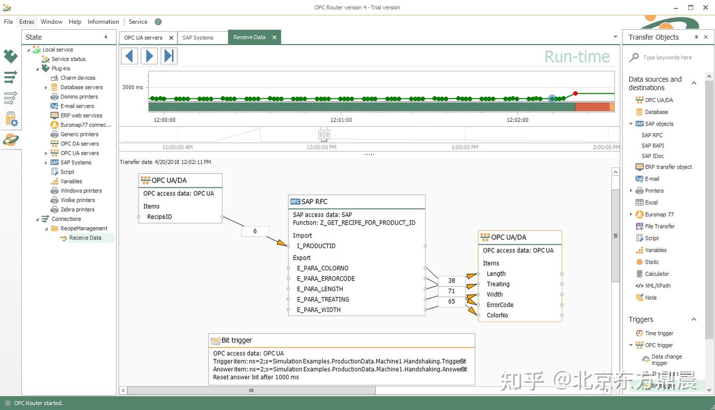 如何实现PLC与SAP系统通讯？OPC Router简单高效实现生产与运营数据双向流通 - 知乎