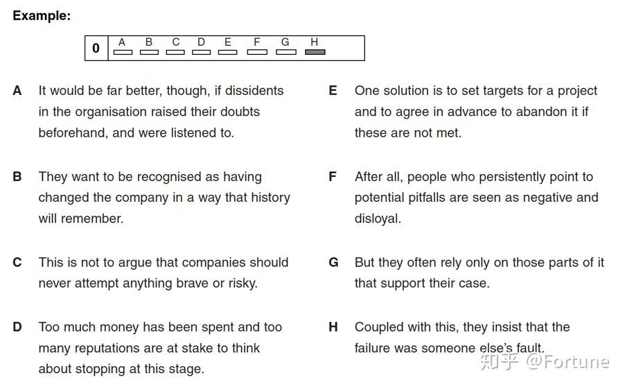 【BEC备考篇】BEC Higher---Reading 2 - 知乎