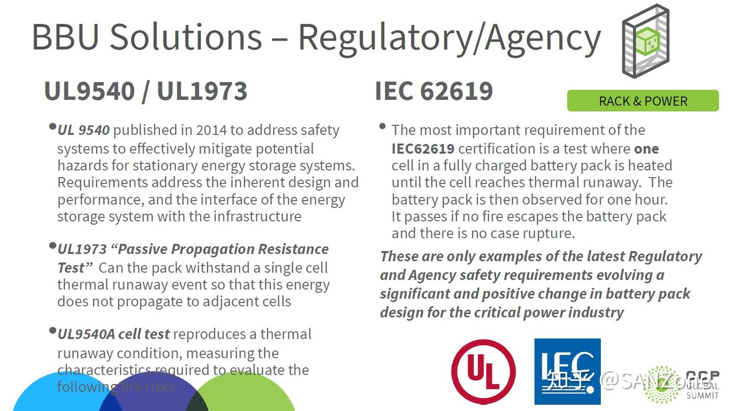 来自于OCP的BBU设计建议 - 知乎