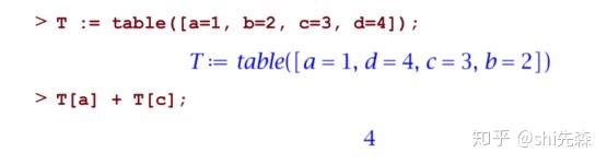 maple入门经典教程 - 知乎