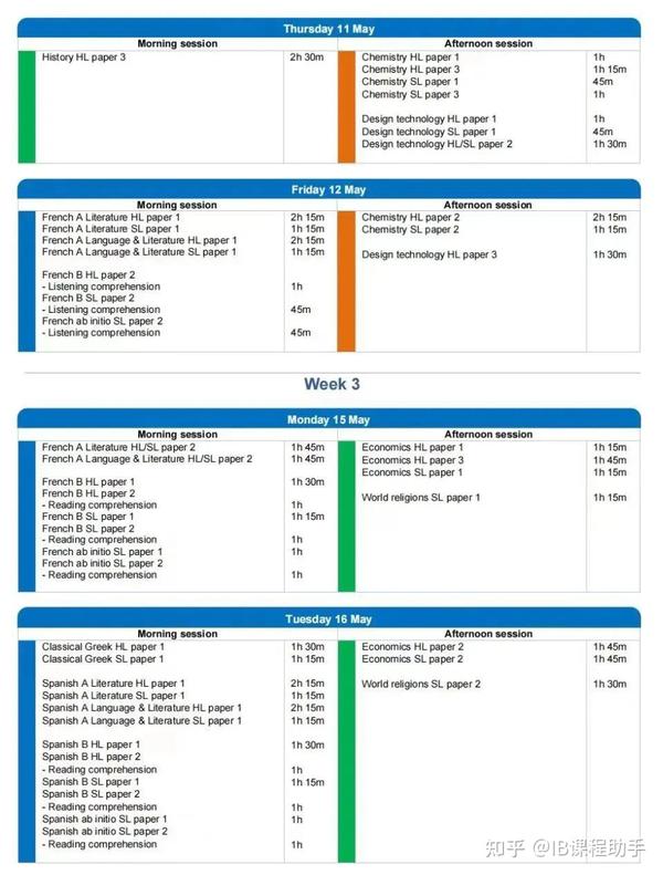 2023年sat、act、ap、alevel、ib考试时间表 知乎
