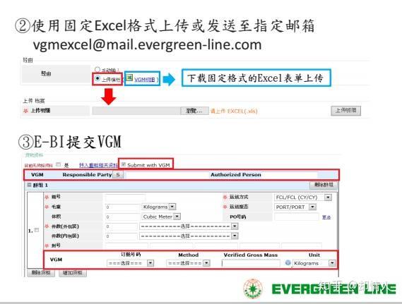 外贸船务新手篇：5. VGM基本知识与规定 - 知乎