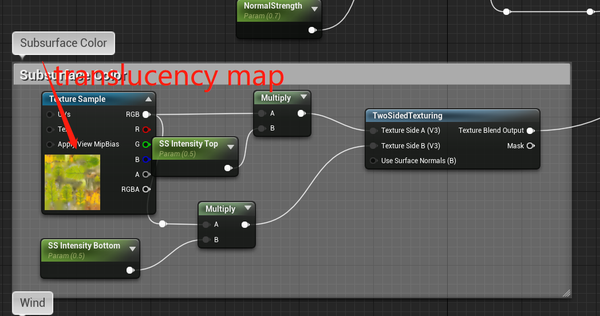 UE官方材质教程笔记（基础篇）_24-26_几种着色例子 - 知乎